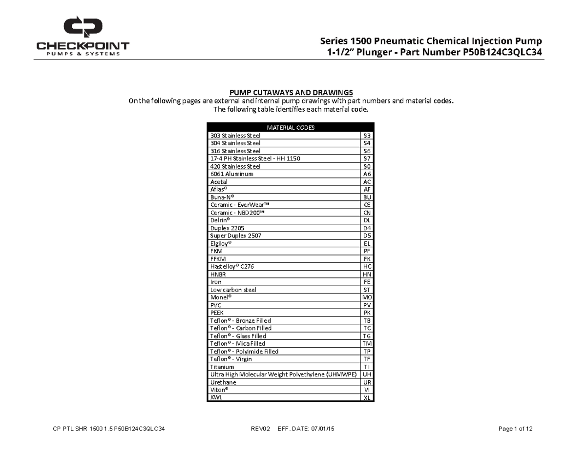 CP PTL SHR 1500 1 - apoyo alos alumnos para el alcanze y compresion de estudios - S S S S S A AC ...