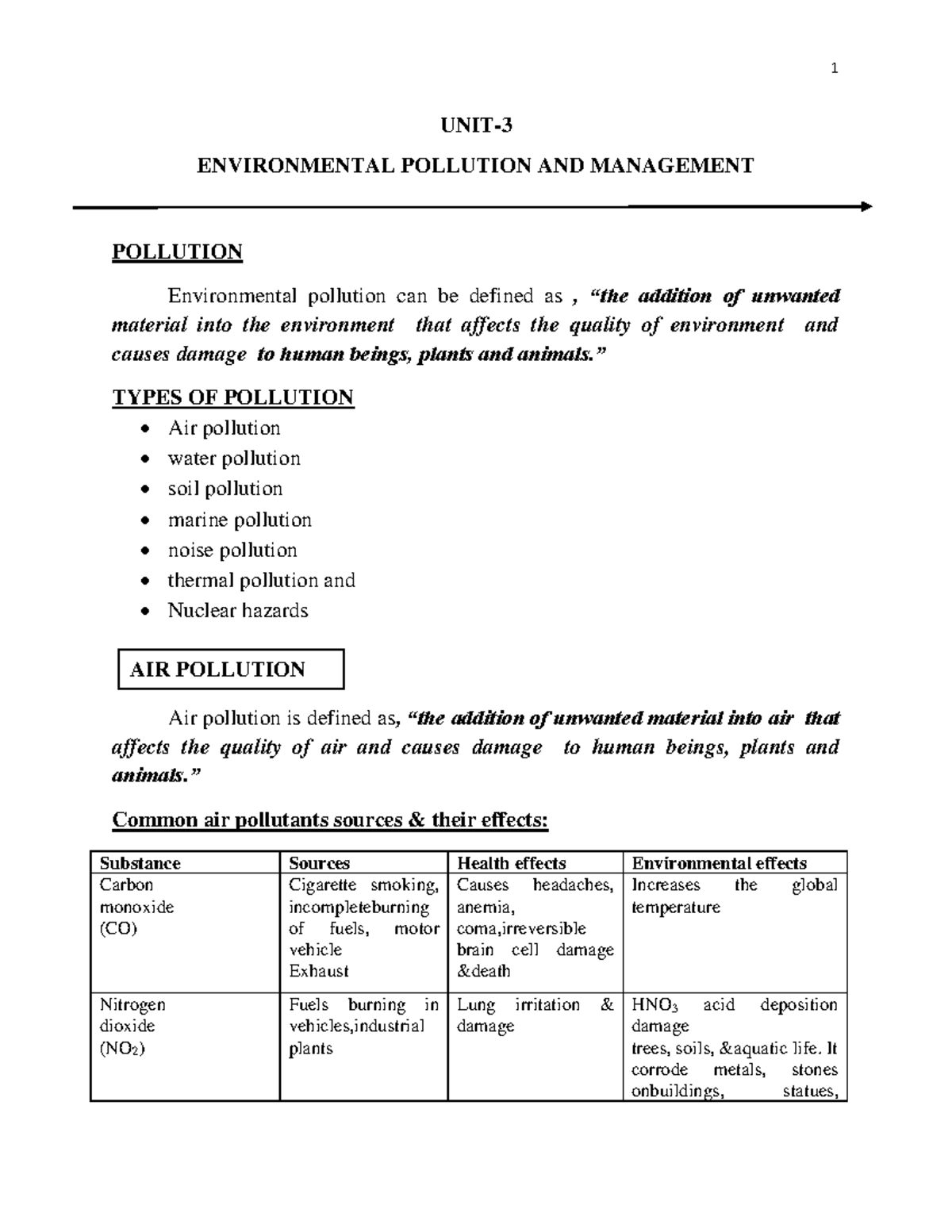 Computer networks - UNIT- 3 ENVIRONMENTAL POLLUTION AND MANAGEMENT ...