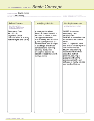 Active learning Template Nur 114 - NUR 114 - ACTIVE LEARNING TEMPLATES ...
