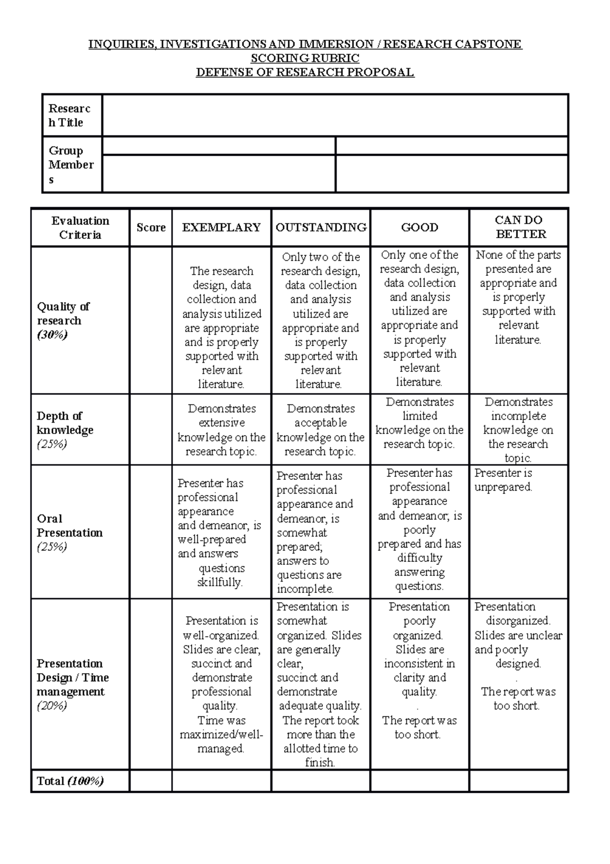 Capstone Research proposal evaluation form - INQUIRIES, INVESTIGATIONS ...