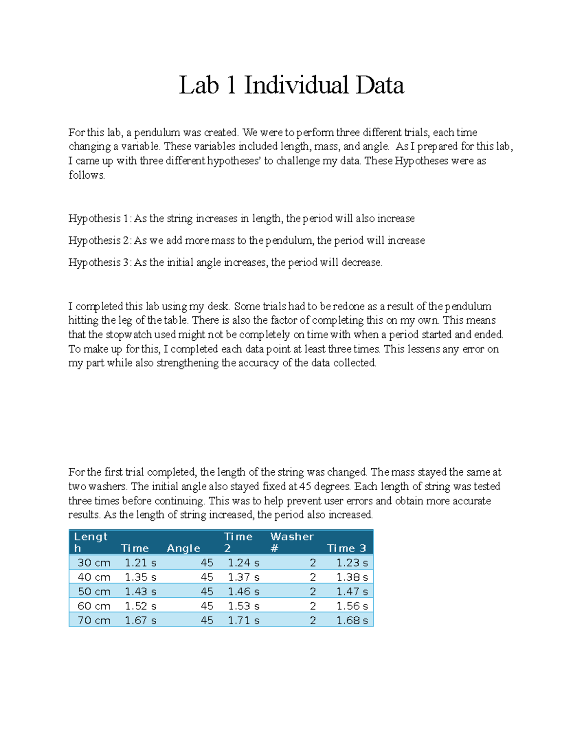Lab2-Individual Data Report - Lab 1 Individual Data For this lab, a pendulum was created. We ...