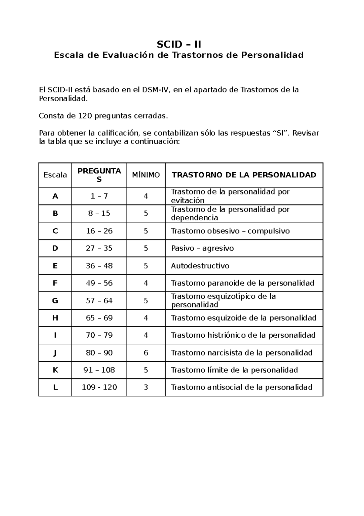 E Scala I Cuestionario - aaaaaaaaaaaaaaaaaaaaaaaaaa - SCID – II Escala ...