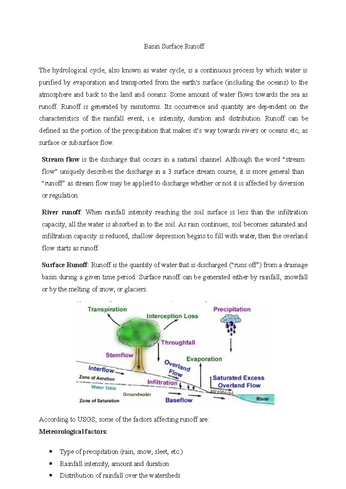 Basin surface runoff - Basin Surface Runoff The hydrological cycle ...