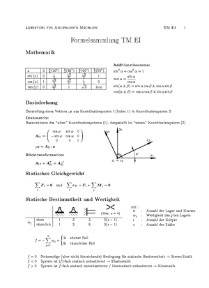 TM1 Cheat Sheet Balken und Linienlasten - Technische Mechanik 1 - TUM ...