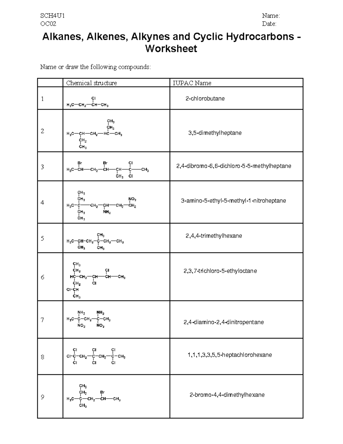 Naming alkanes Alkenesand Alkynes - SCH4U1 Name: OC02 Date: Alkanes ...