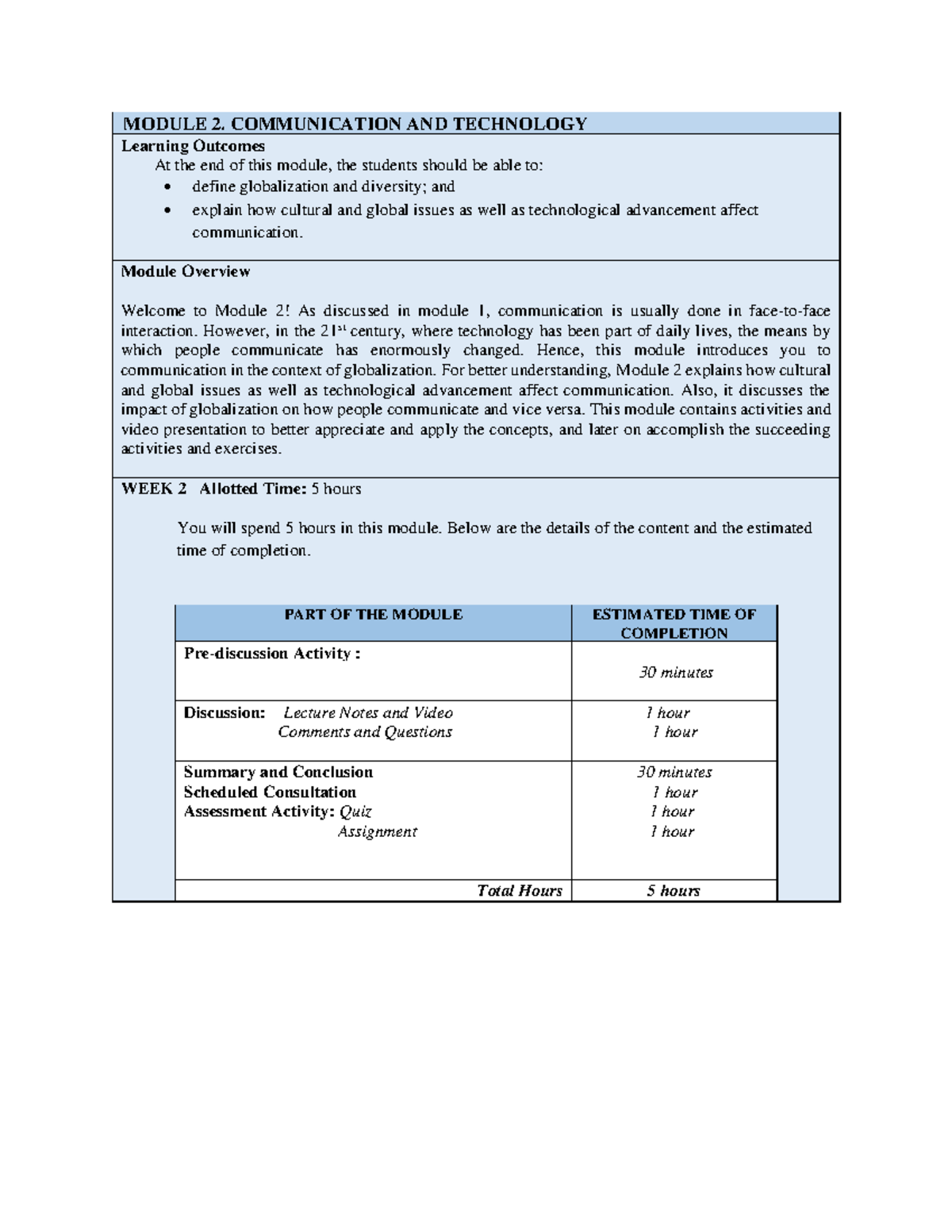 Purposive Communication Module 1 Lecture Note - MODULE 2. COMMUNICATION ...