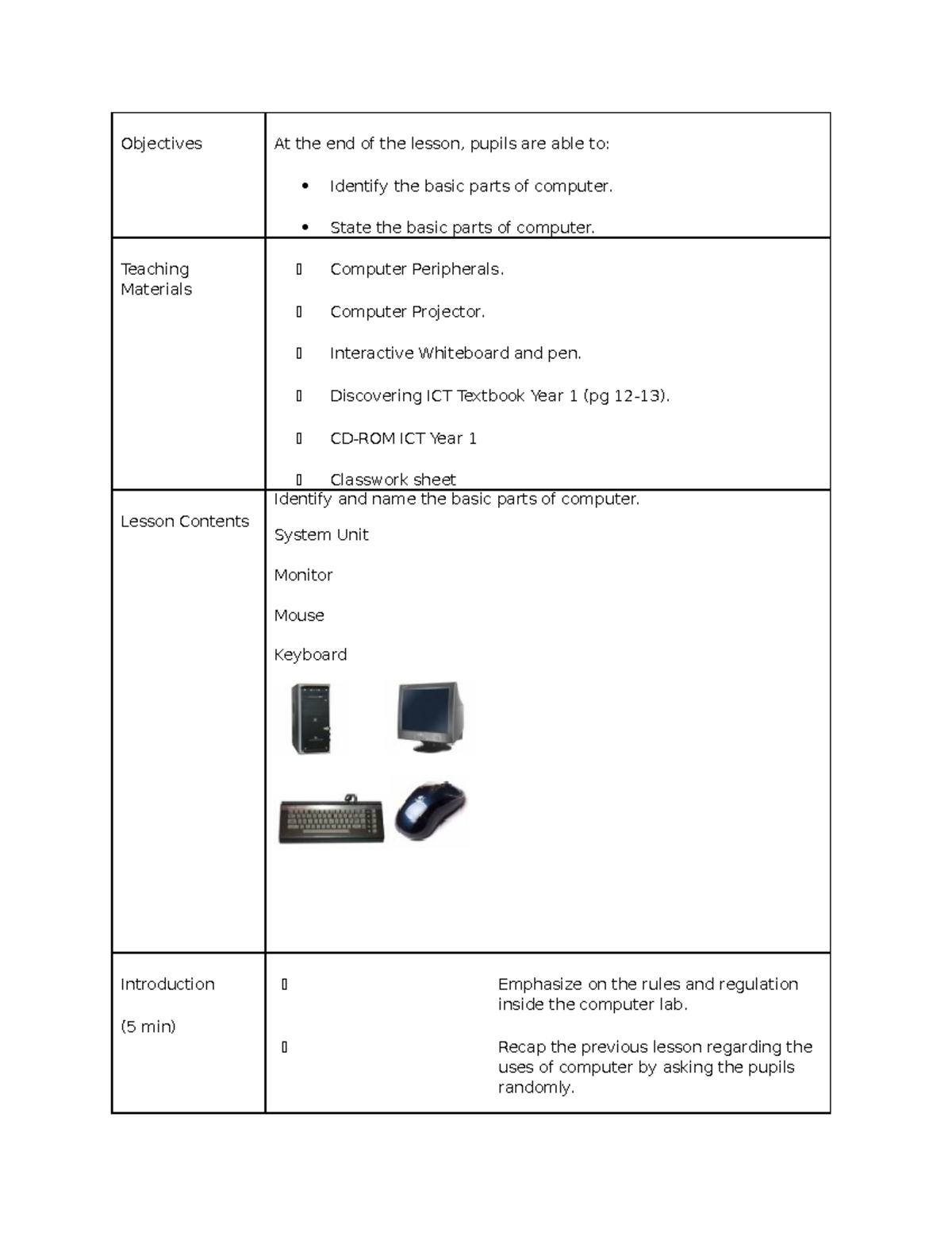 Module 1 Output - Assignment - Objectives At the end of the lesson ...
