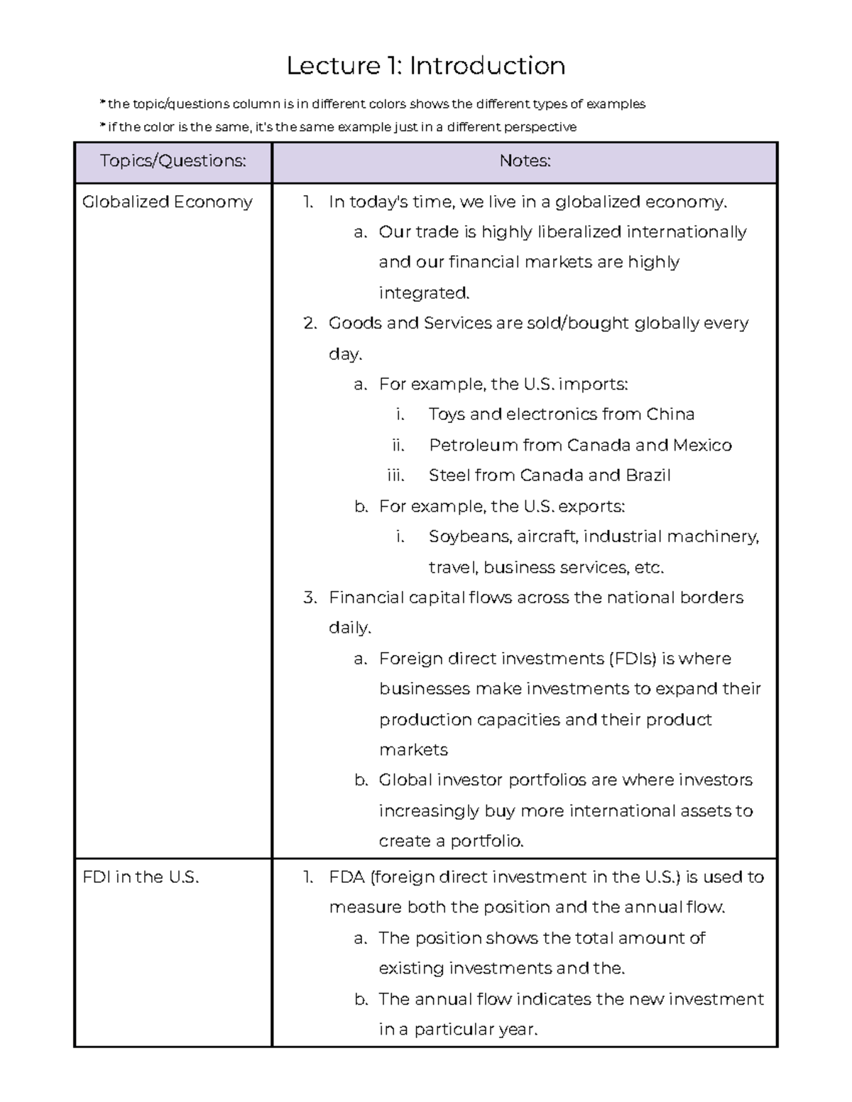 FIN 190 Lecture 1 Introduction - Lecture 1: Introduction the topic/questions column is in ...