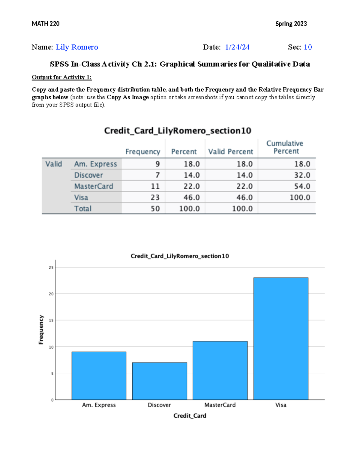 SPSS Activity Ch 2.1 Lily Romero - Name: Lily Romero Date: 1/24/24 Sec ...