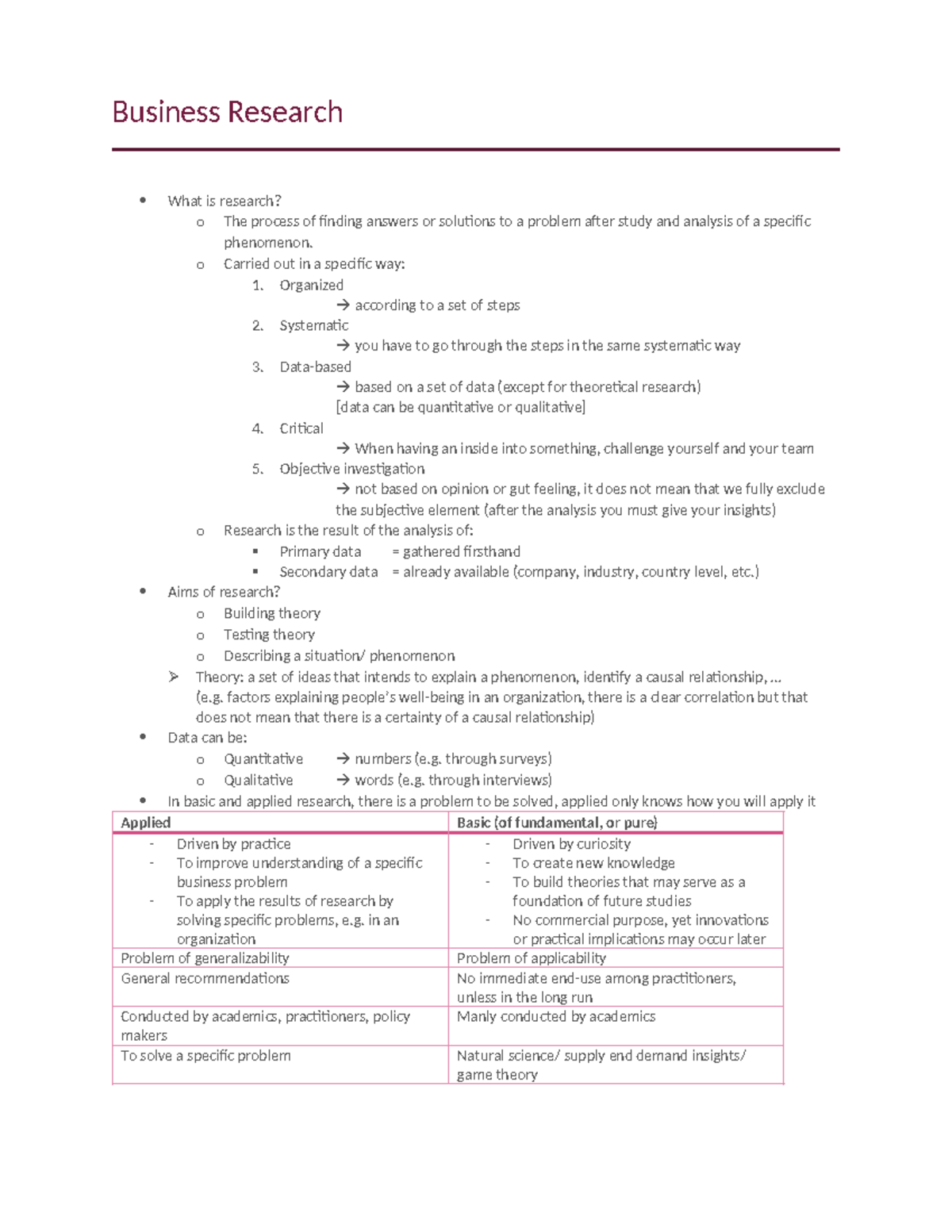 Research methods - Lecture notes - Business Research What is research ...