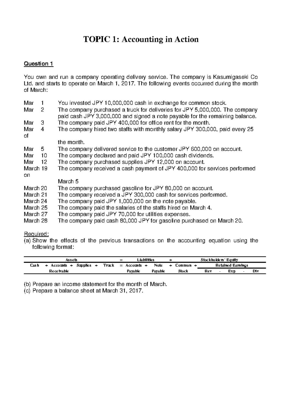 FA Topic 1 Accountingin Action Exercises - TOPIC 1: Accounting in ...