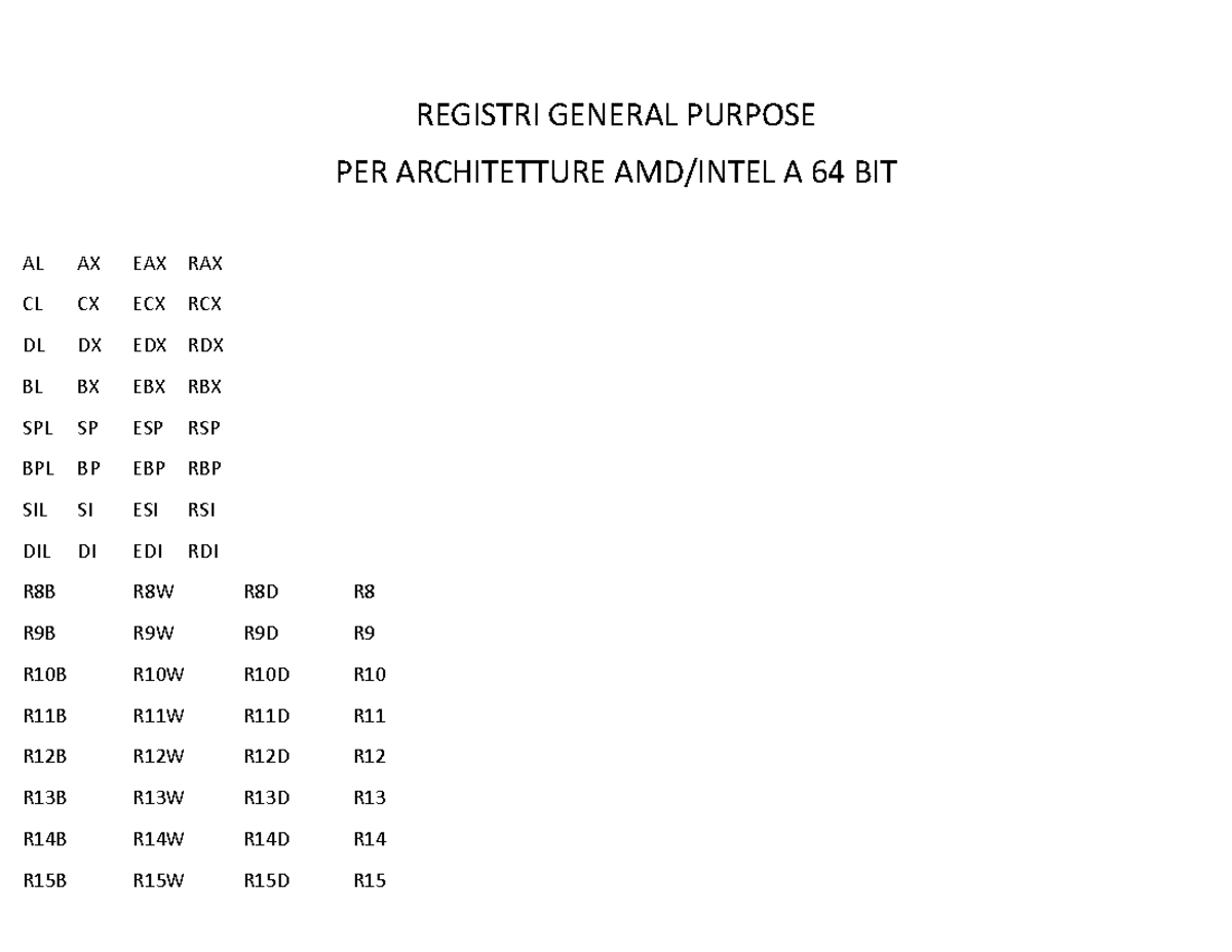 Registri General Purpose x64 - REGISTRI GENERAL PURPOSE PER ...