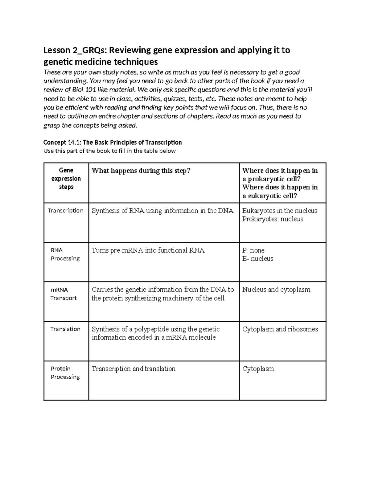 Lesson 2 GRQs - Lesson 2_GRQs: Reviewing gene expression and applying it to genetic medicine ...