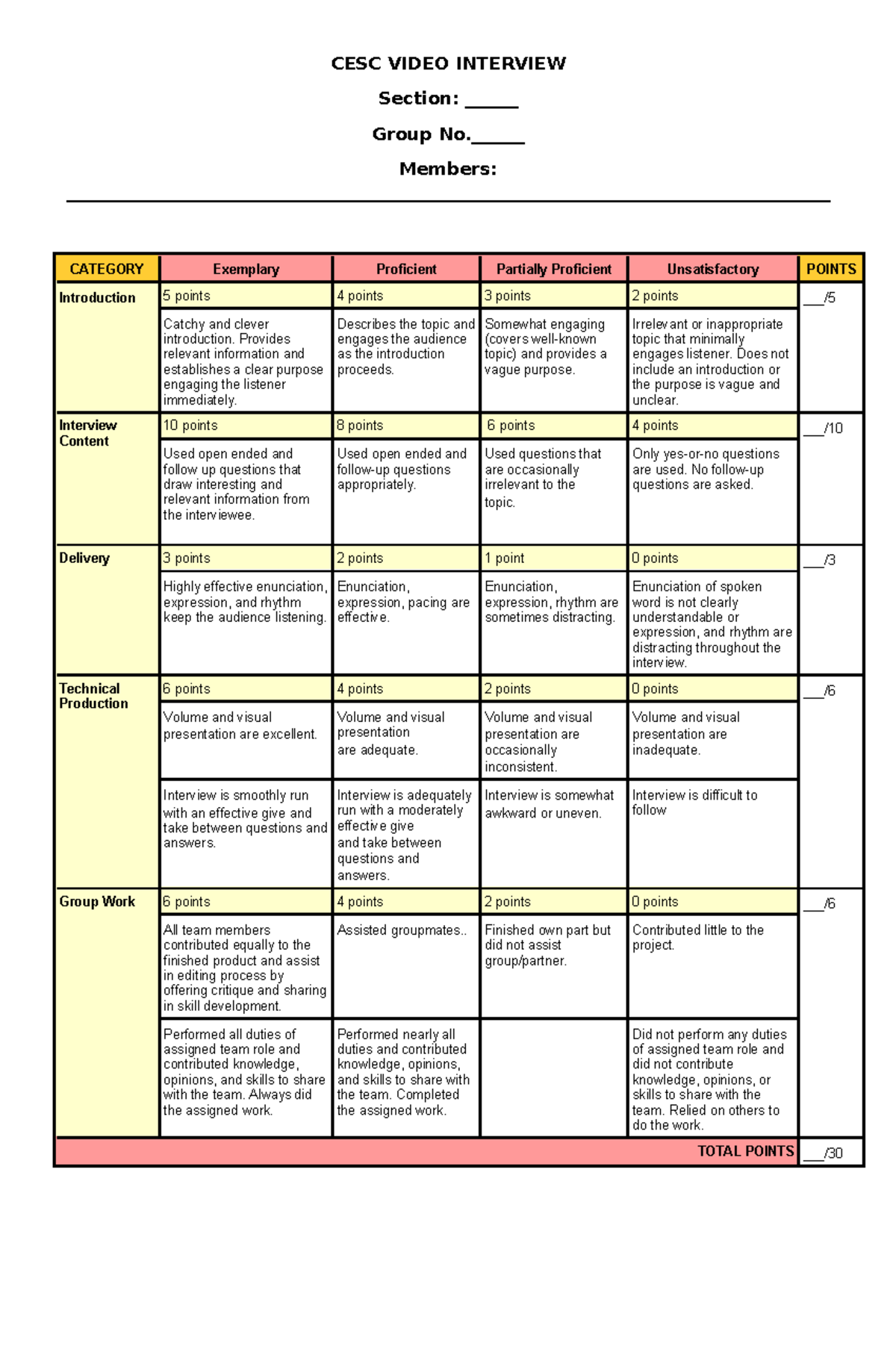 Video interview rubric - CESC VIDEO INTERVIEW Section: ______ Group No ...