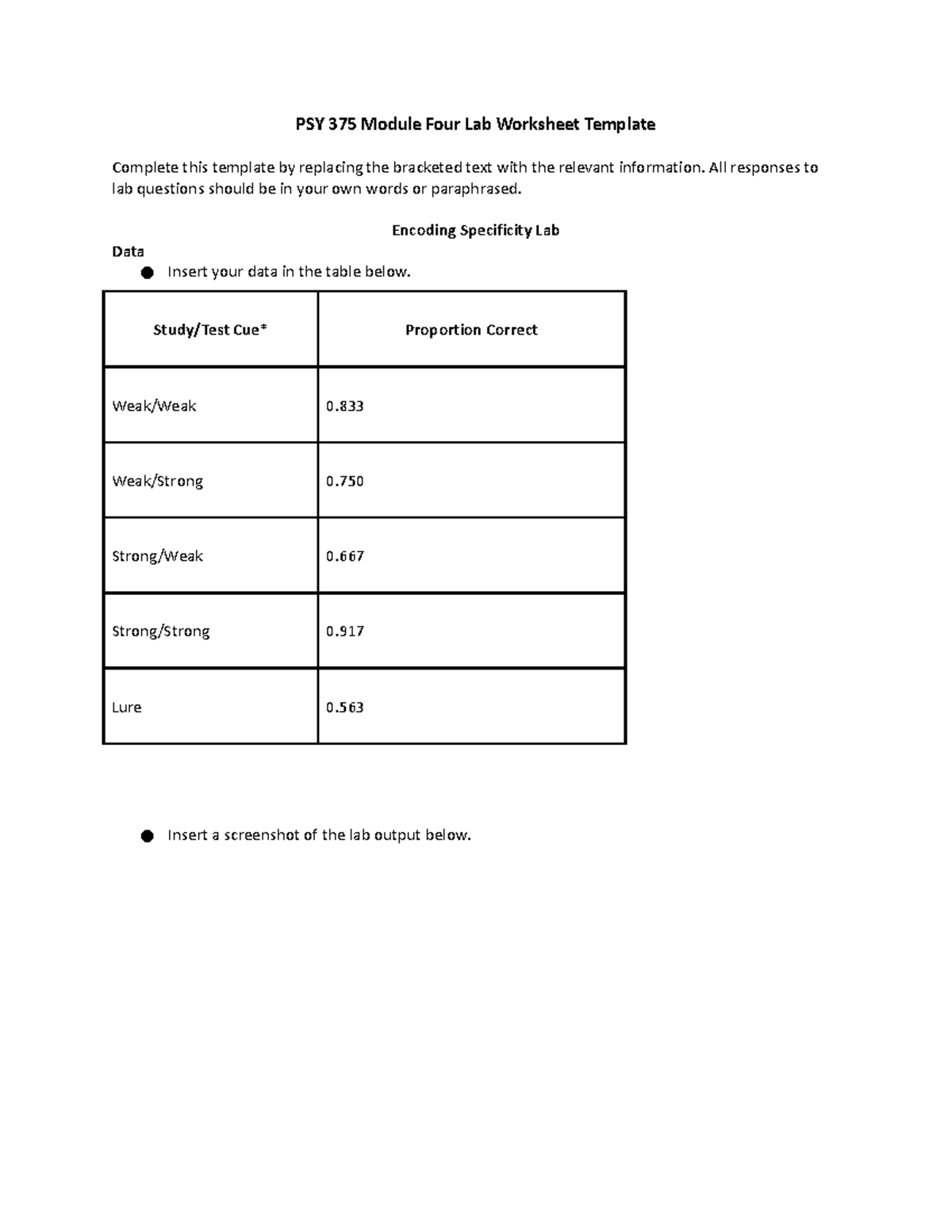 PSY 375 Module Four Lab Worksheet AV - All responses to lab questions ...