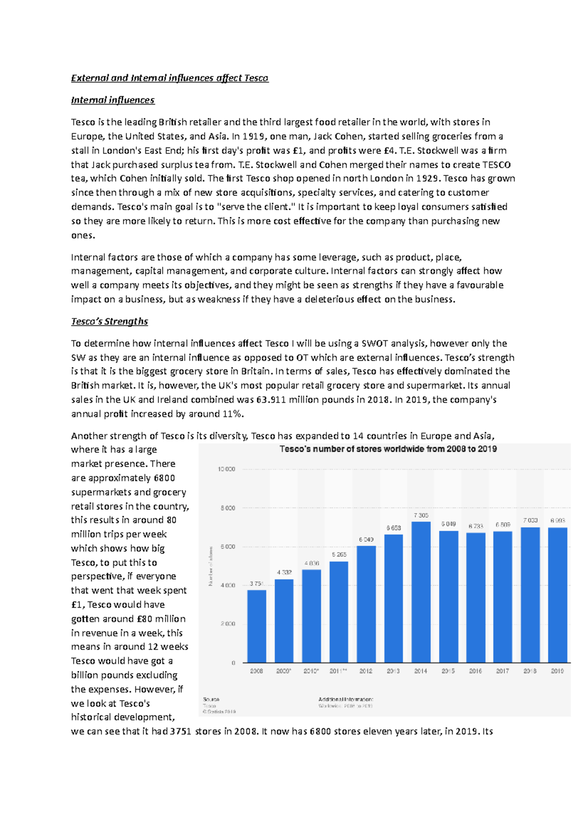 External and Internal influences affect Tesco - In 1919, one man, Jack ...