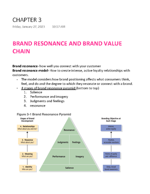 Chapter 4- choosing brand elements to build brand equity - CHOOSING ...