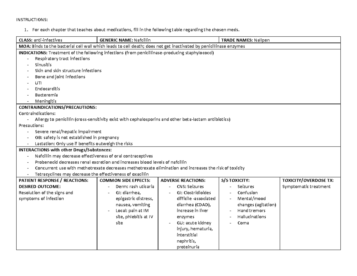 Med Card - Nafcillin - INSTRUCTIONS: For each chapter that teaches ...