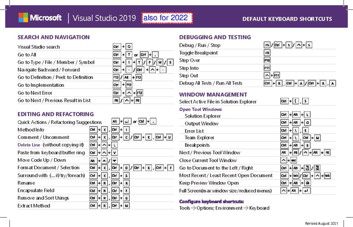 Visual Studio keyboard shortcuts - SEARCH ANDNAVIGATI ON Visual Studio ...