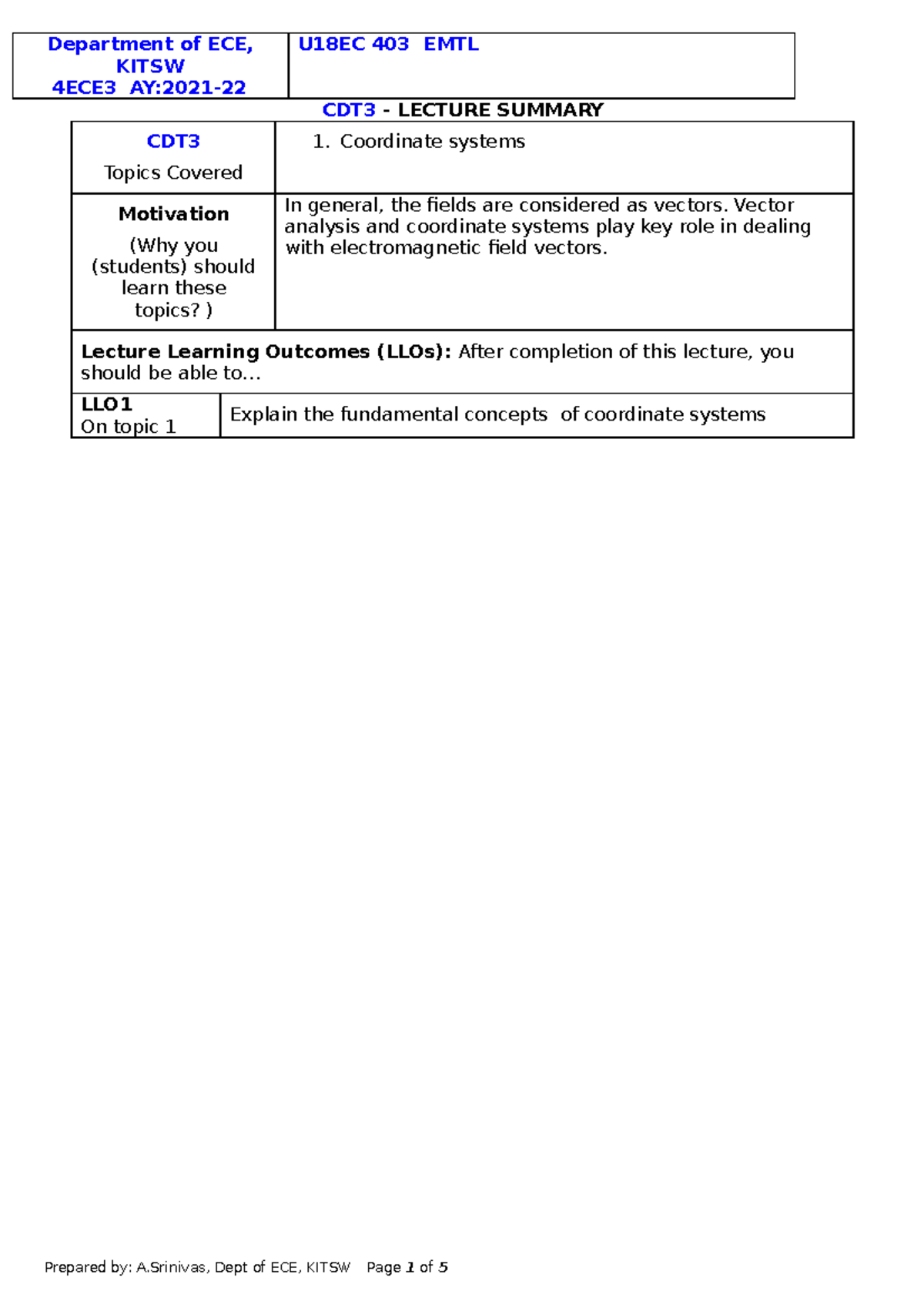 L3Coordinatesystems - Bdujwkjwnw - Department of ECE, KITSW 4ECE3 AY ...