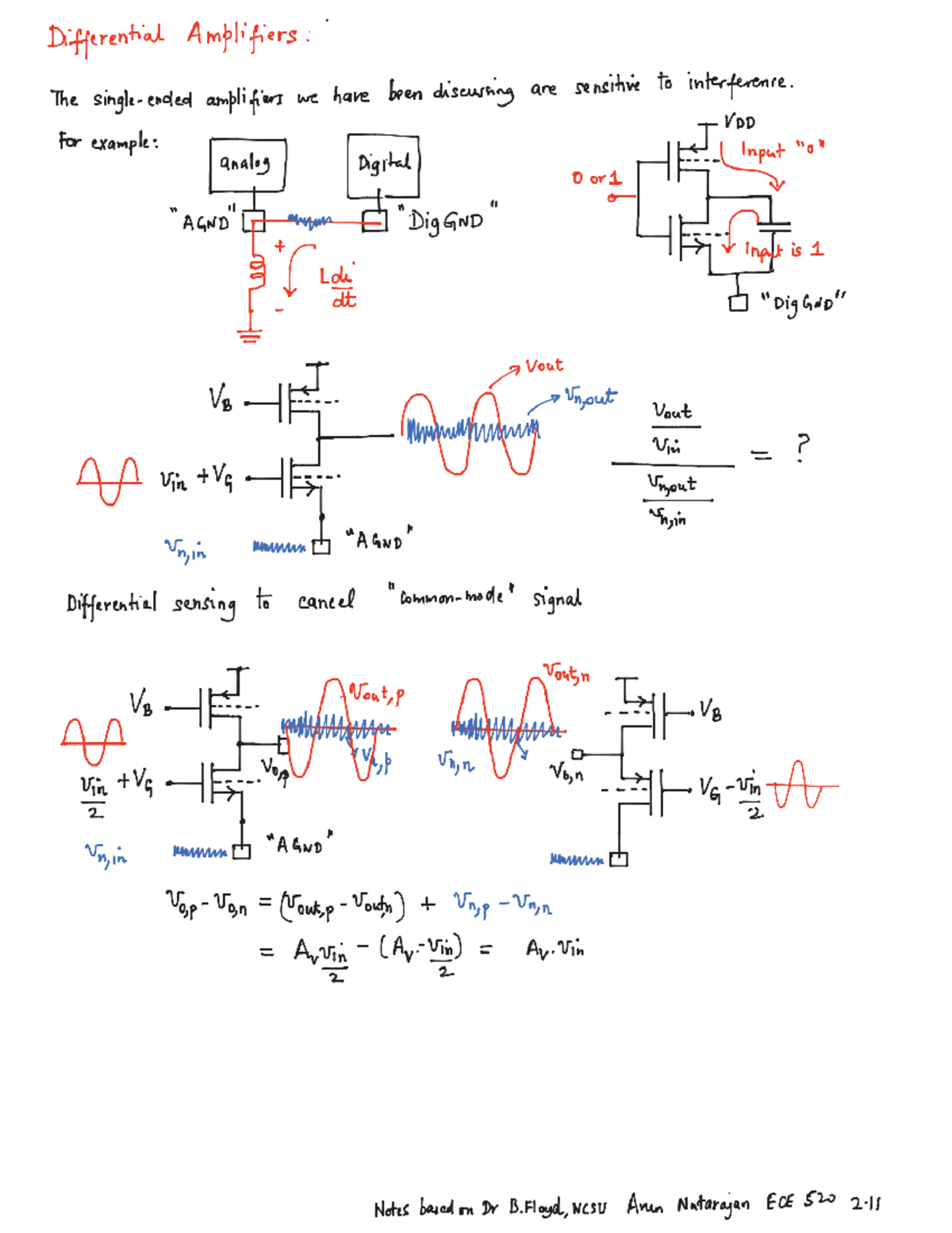Ece 520 Module 2 2 Bs Tourism Management Studocu