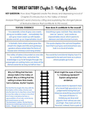 Gatsby Ch. 3 Fitzgerald's Purpose - THE GREAT GATSBY Chapter 3 ...