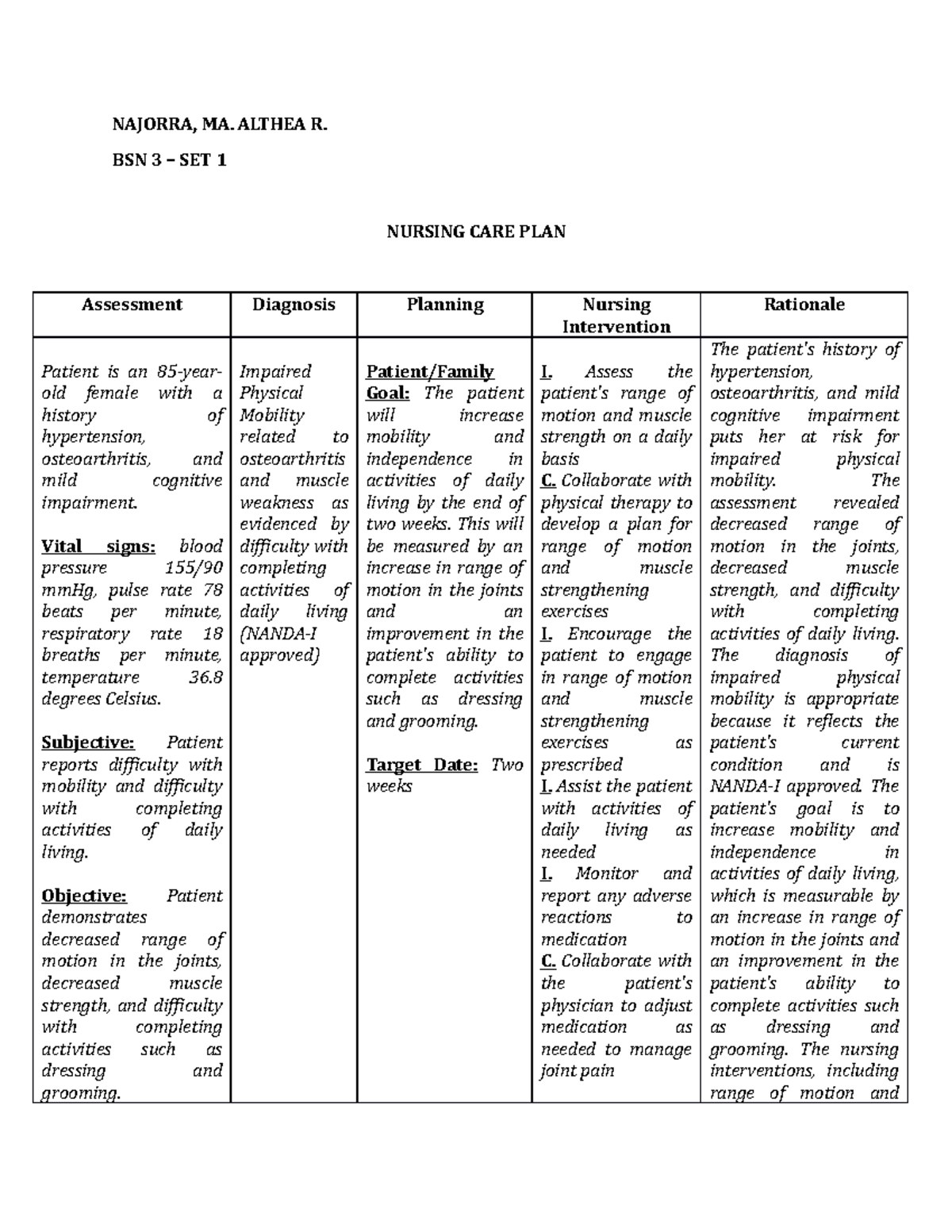Najorra-NCP - This is a sample nursing care plan that will guide you in ...