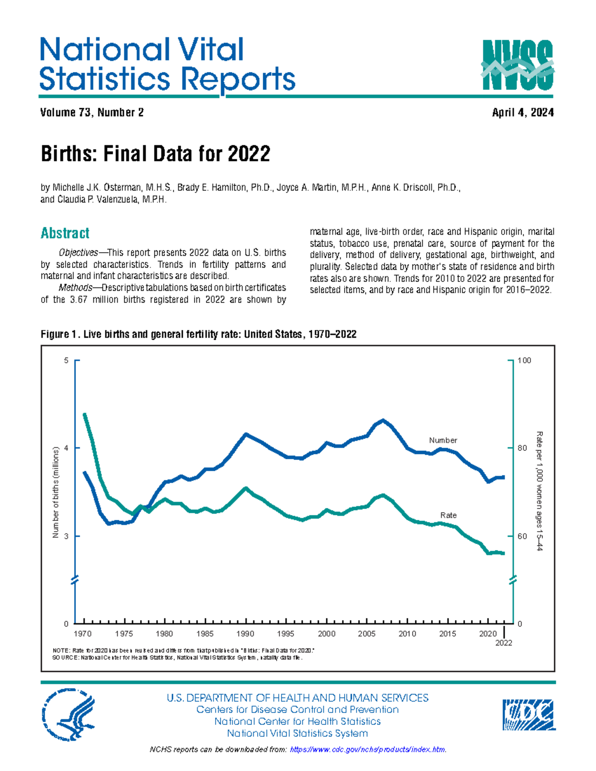 National Birth Statistics - National Vital Statistics Reports Volume 73 ...