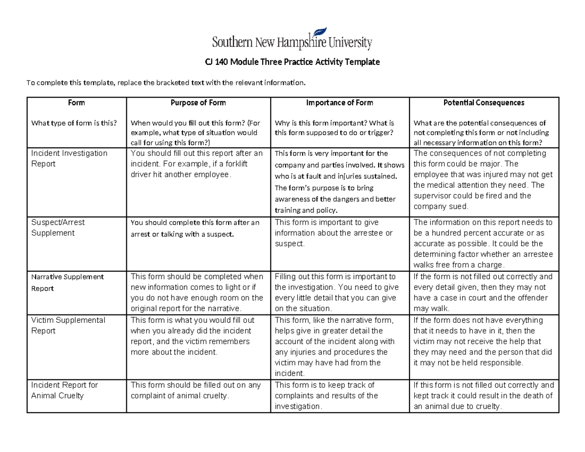 CJ 140 Module Three Practice Activity - Form What type of form is this ...
