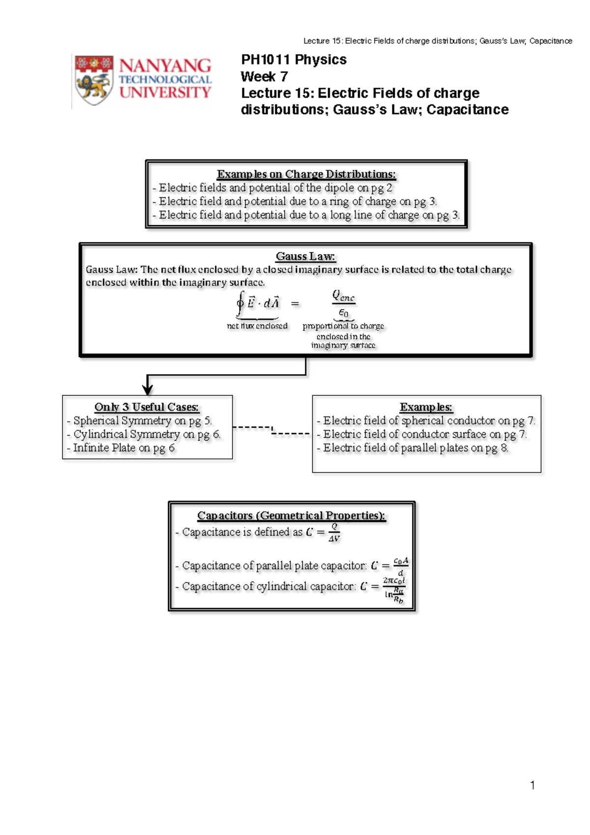 Lecture 15 - Gauss Law - PH1011 Physics Week 7 Lecture 15: Electric Fields of charge ...
