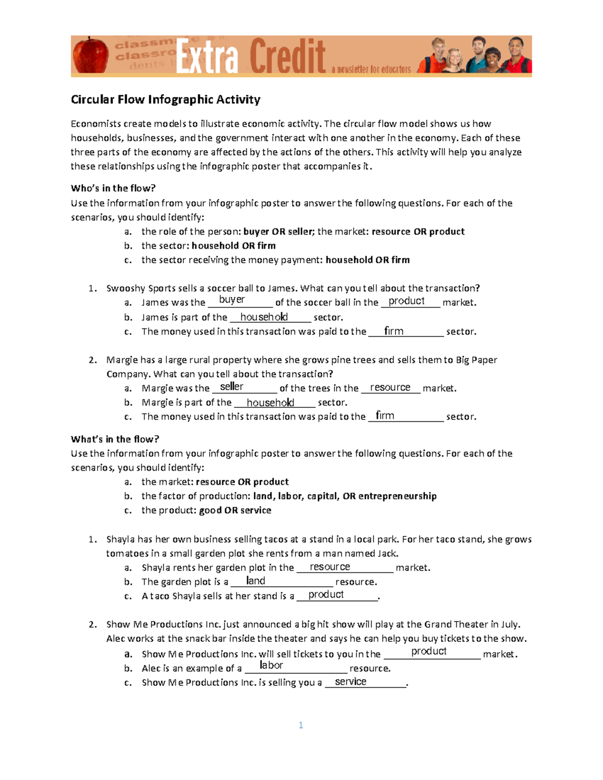 Kami Export - circular-flow-activity (1) - 1 Circular Flow Infographic ...