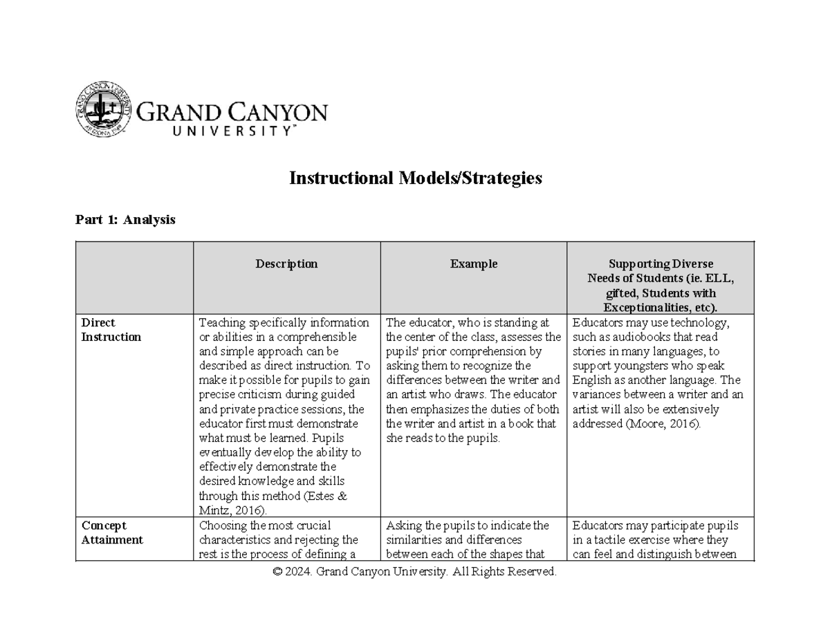 ELM-210-D-T4-Instructional-Strategies Done 1 - Instructional Models ...