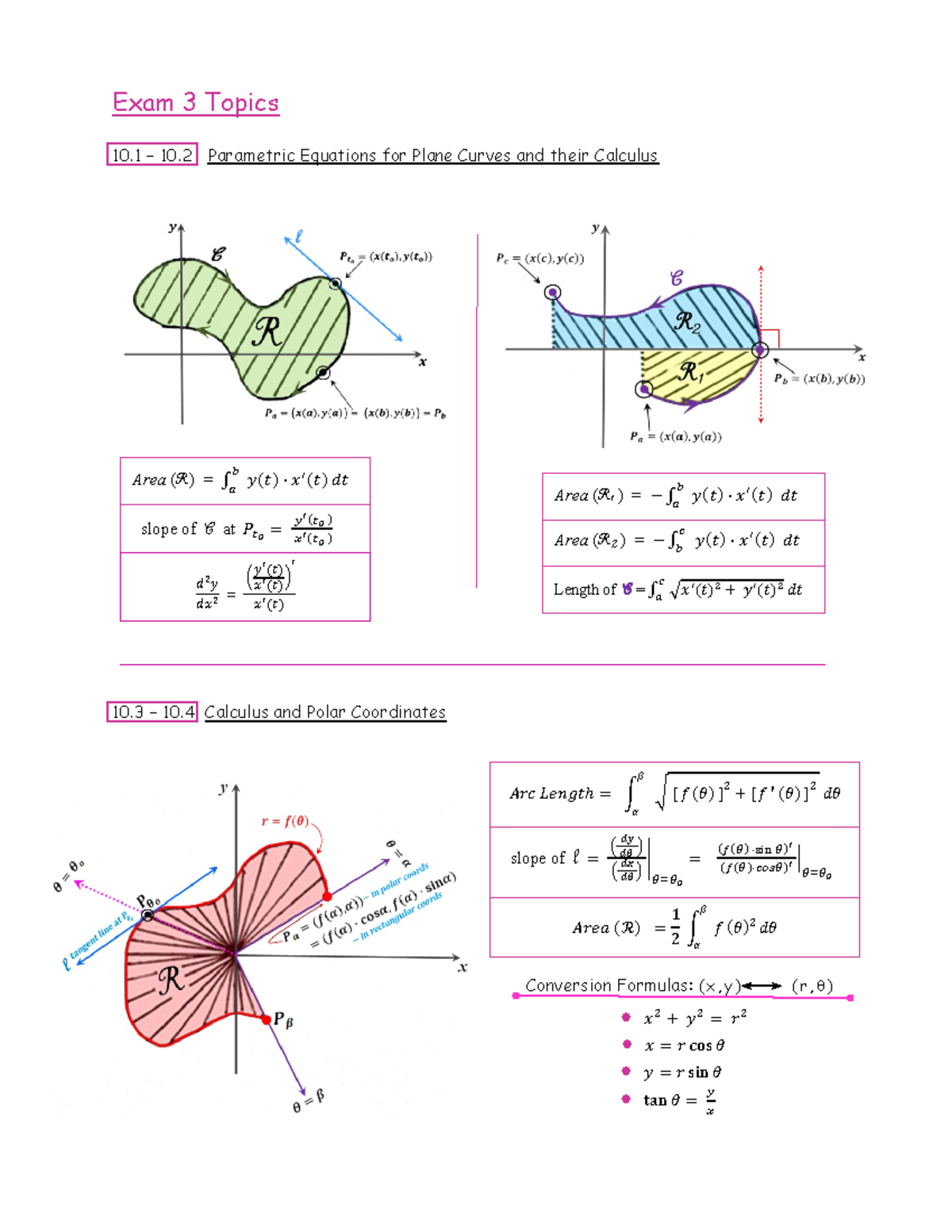 E3Tpcs F 2022 - Exam 3 review - Exam 3 Topics 10 – 10 Parametric ...
