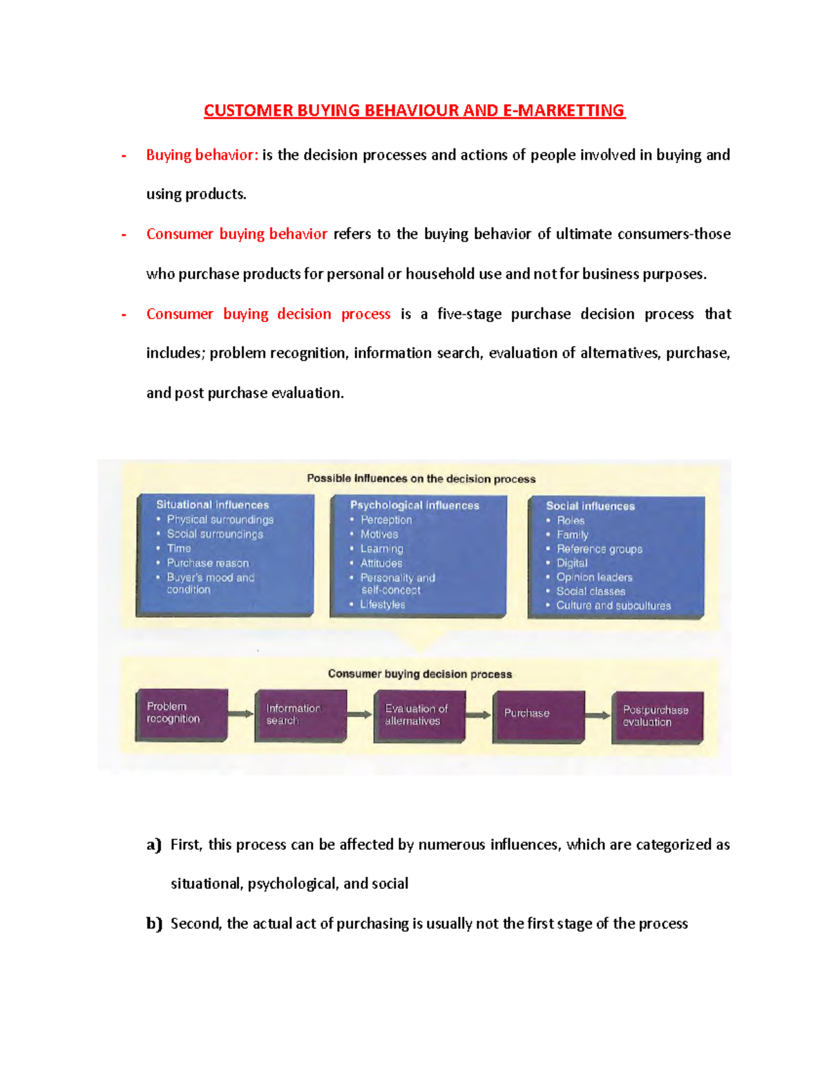 Into To Marketting CHAP 6 - CUSTOMER BUYING BEHAVIOUR AND E-MARKETTING ...
