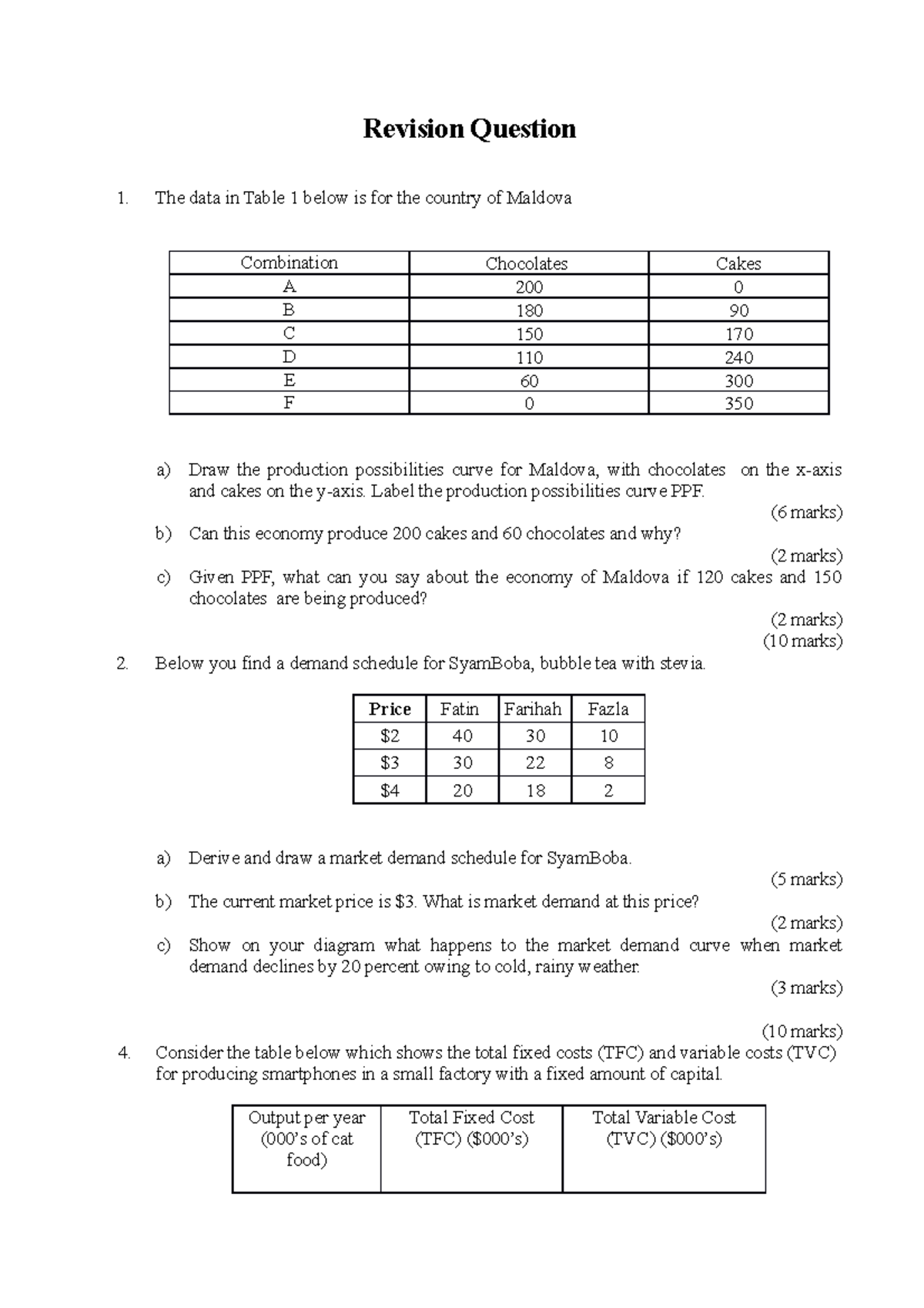 Revision question for Micro - Revision Question The data in Table 1 ...