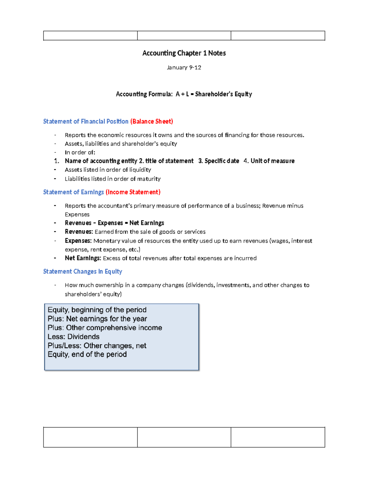 BU127 Ch1 Notes copy - Accounting Chapter 1 Notes January 9- Accounting ...