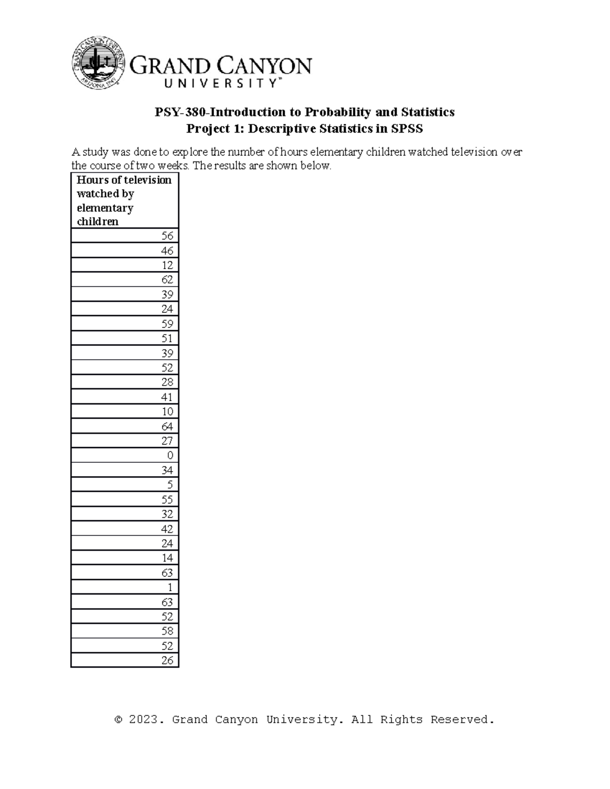 PSY380 RS T2 Project 1 Descriptive Stats SPSS - PSY-380-Introduction to ...