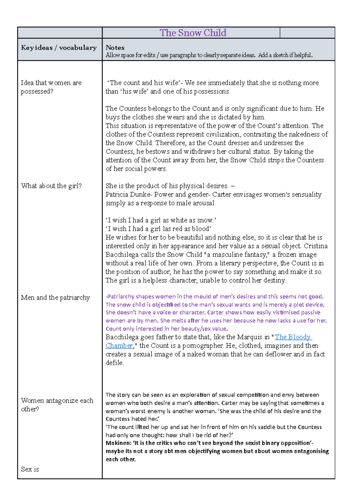 The Snow Child - The Snow Child Key ideas / vocabulary Notes Allow ...