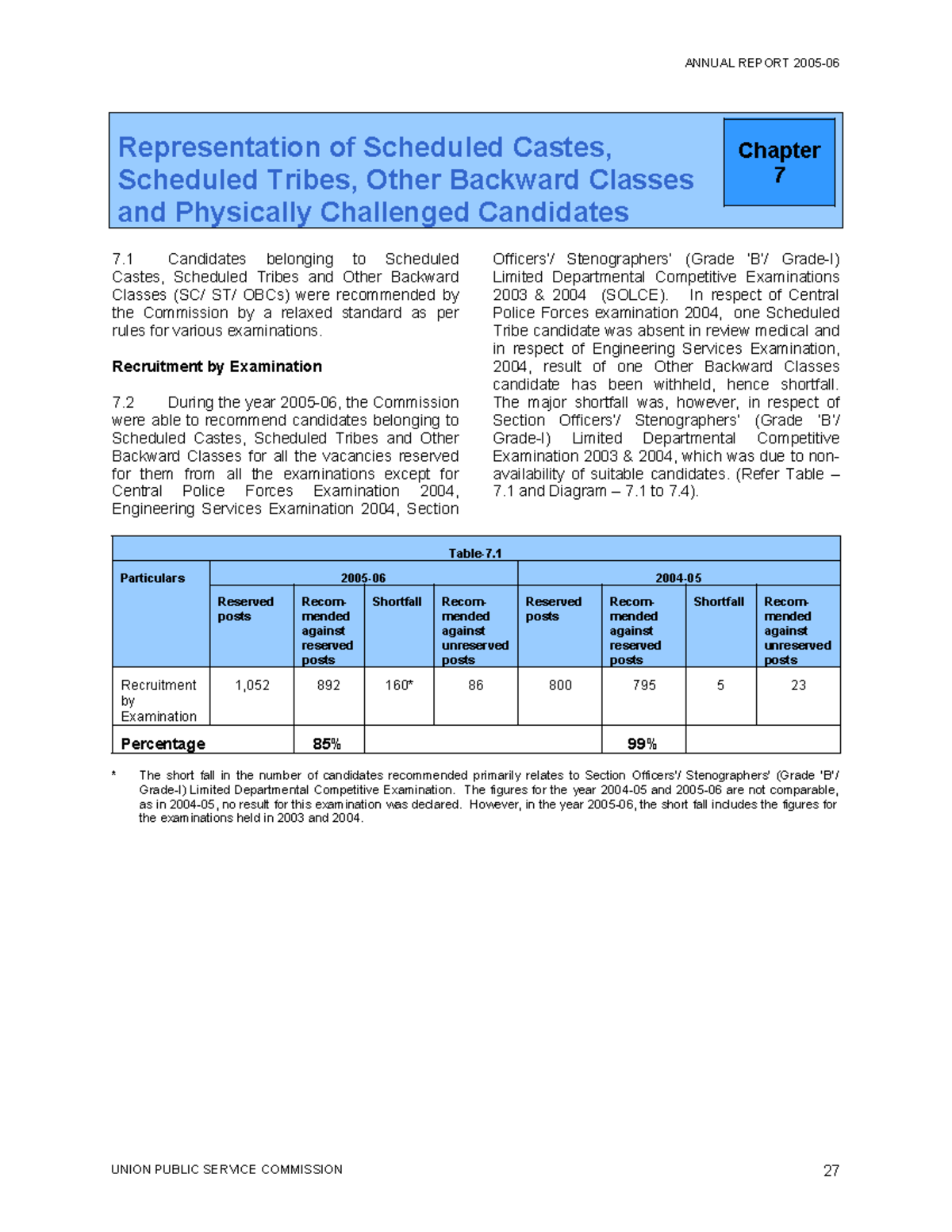 Chapter-7 - Notes history - Representation of Scheduled Castes ...