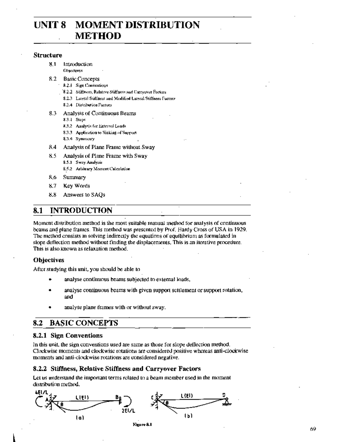 Unit-8 - Lecture notes - UNIT 8 MOMENT DISTRIBUTION METHOD Structure 8 ...