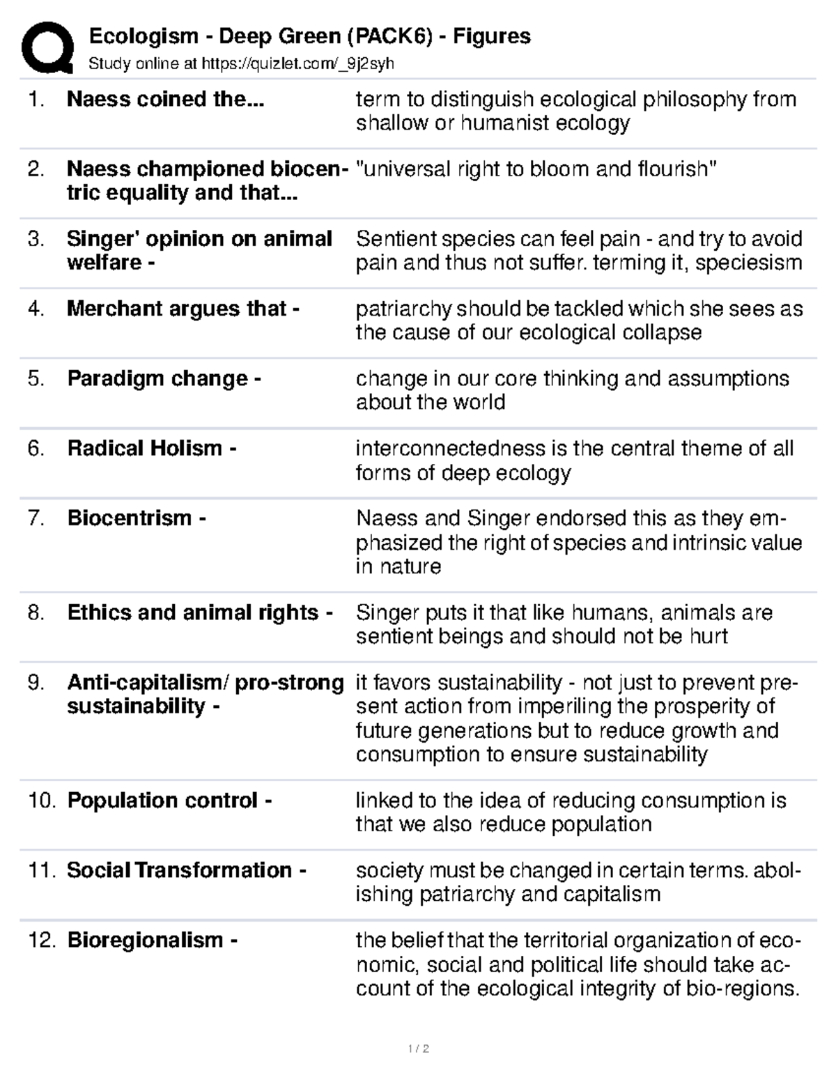 Ecologism - Deep Green (PACK6) - Figures - .. term to distinguish ...
