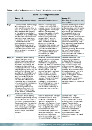 Think 2 Students Book answer - 978-1-108-93666-8 — Think Level 2 ...
