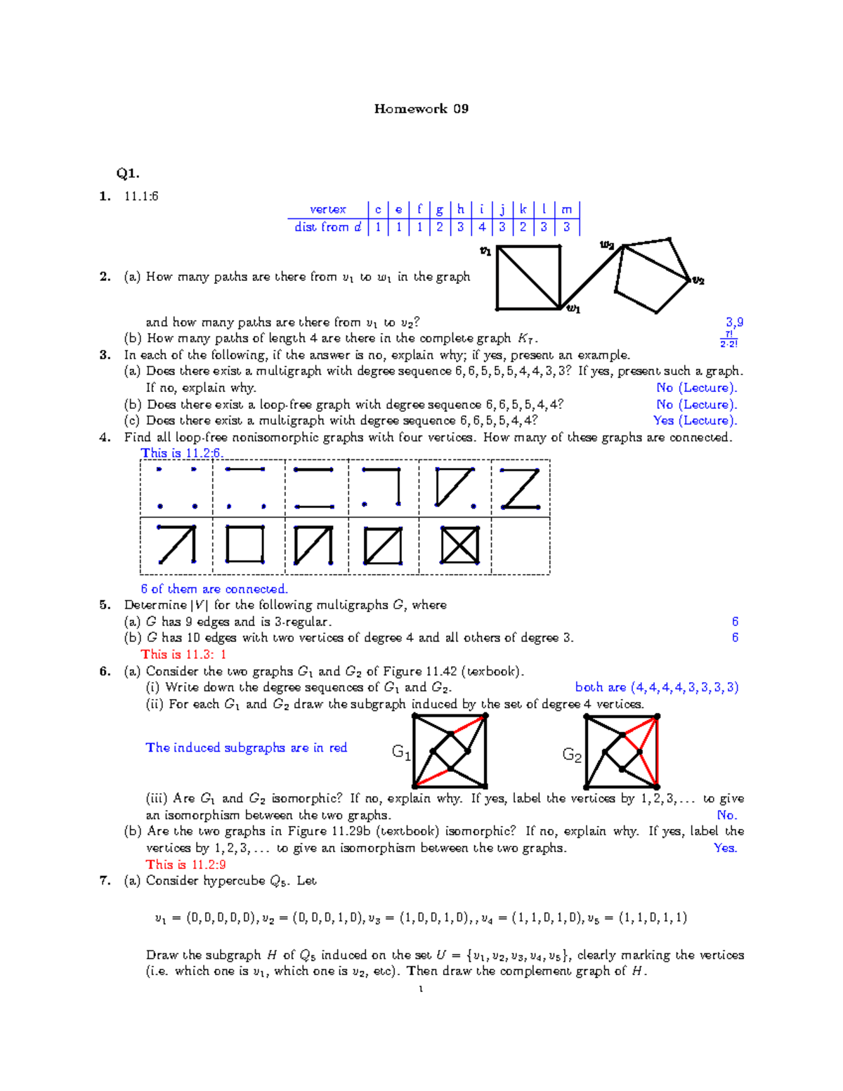 HW 09 10 Answer Keys - Homework 09 Q1. 1. 11: vertex c e f g h i j k l ...
