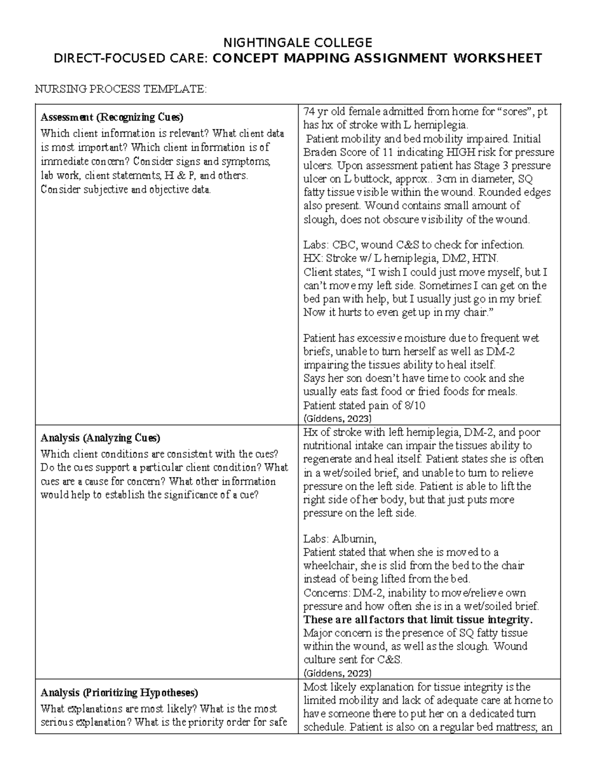 Concept Map Assignment Worksheet V2 - NIGHTINGALE COLLEGE DIRECT ...