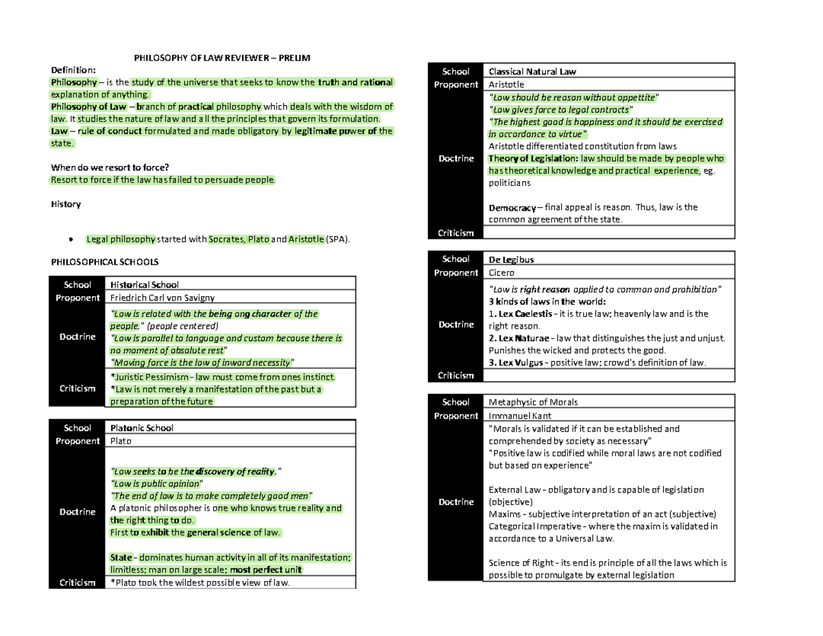 Mem-Aid-2 - mem aid - PHILOSOPHY OF LAW REVIEWERPHILOSOPHY OF LAW ...