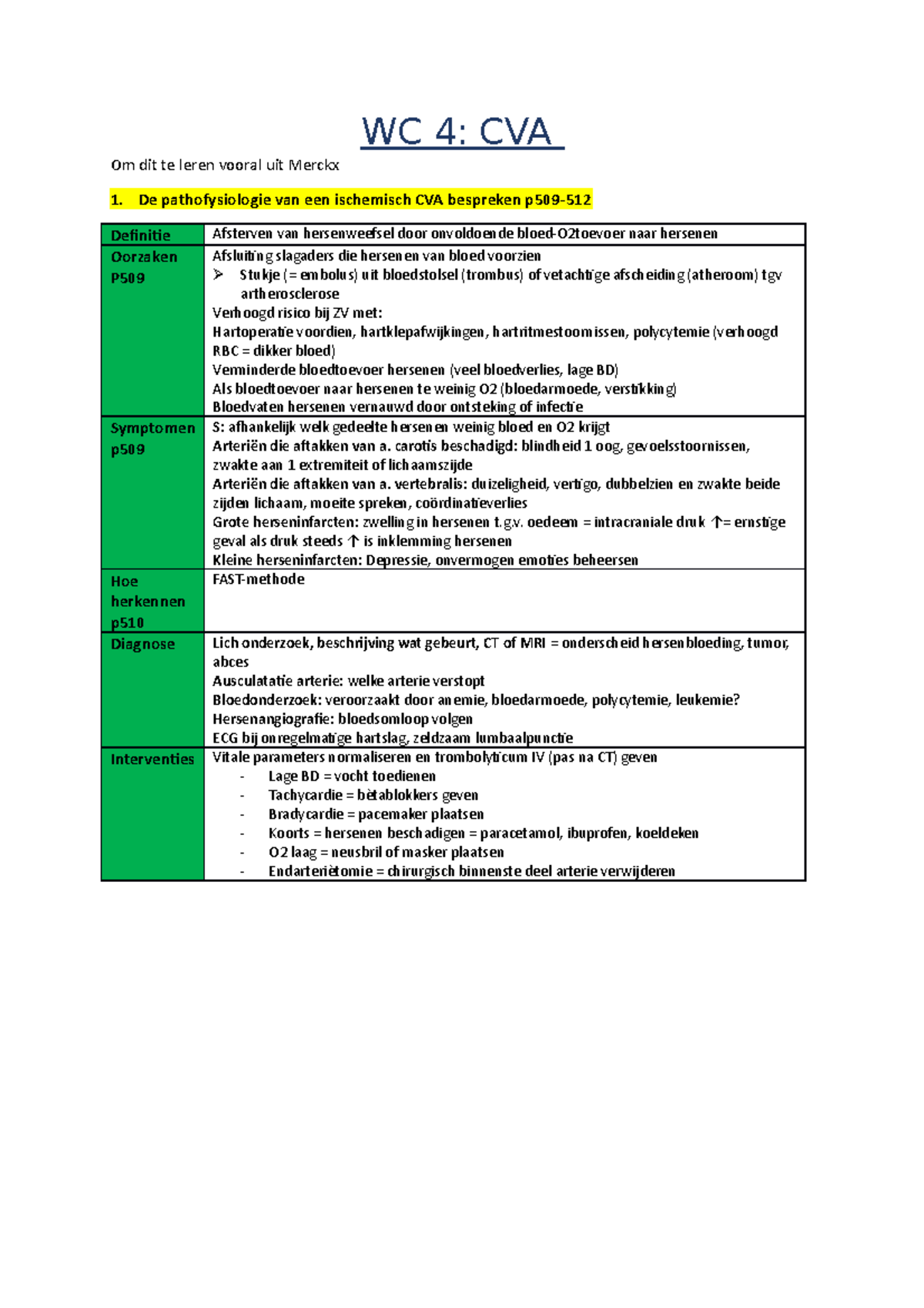 WC4 Cerebro Vasculair Accident - WC 4: CVA Om dit te leren vooral uit ...