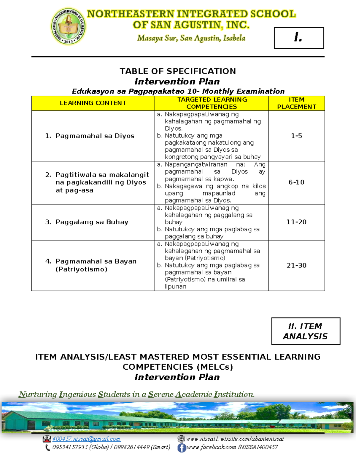 ESP 10 GOLD TOS-1st monthly 22-23 - Nurturing Ingenious Students in a ...
