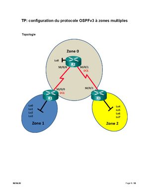 6-Exercices-SED - dfgff - 6 Exercices SED 6 Exercices S.E. A3 ...