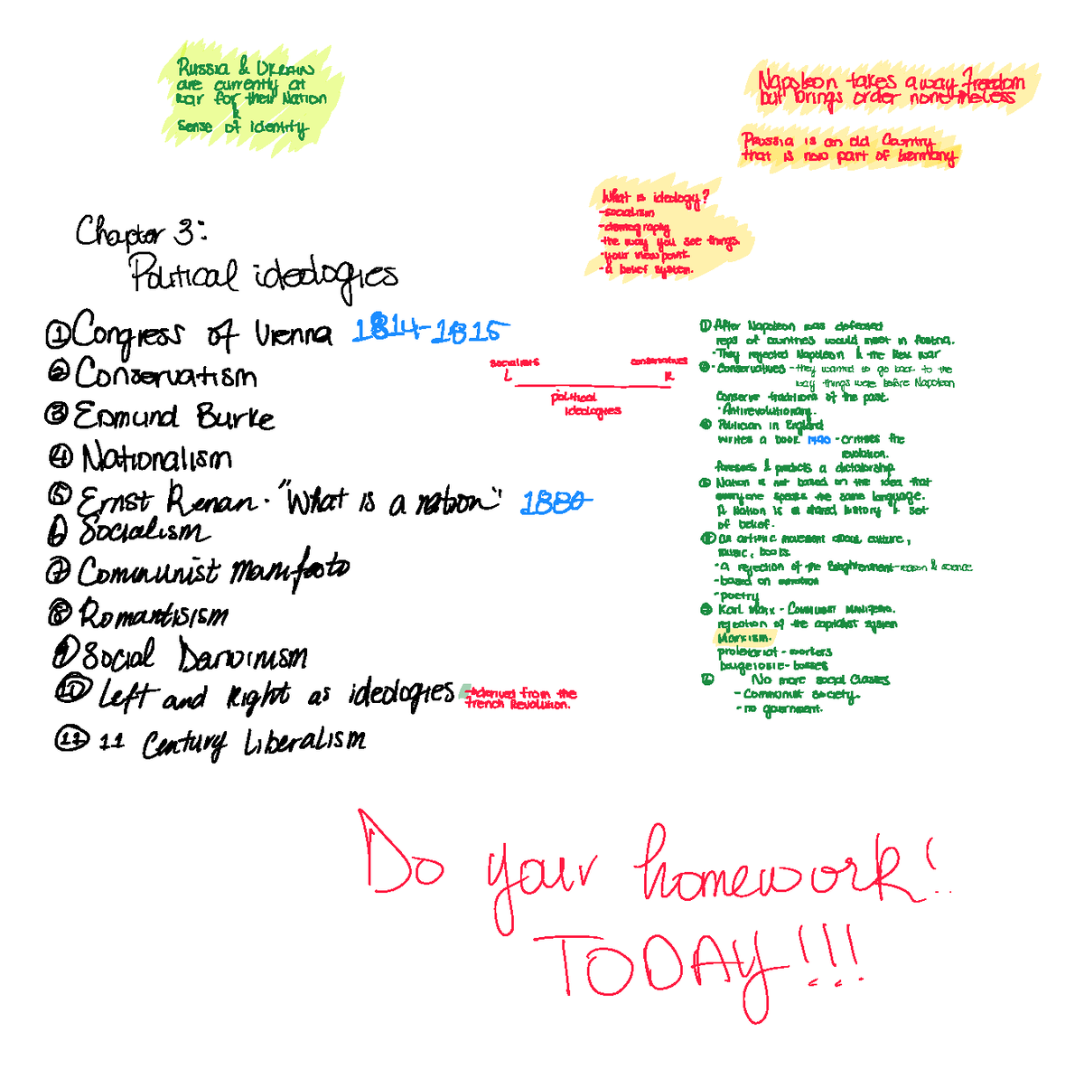 History- Political Ideologies - Chapte r 3 : P ol it i cal i deo l ogi ...