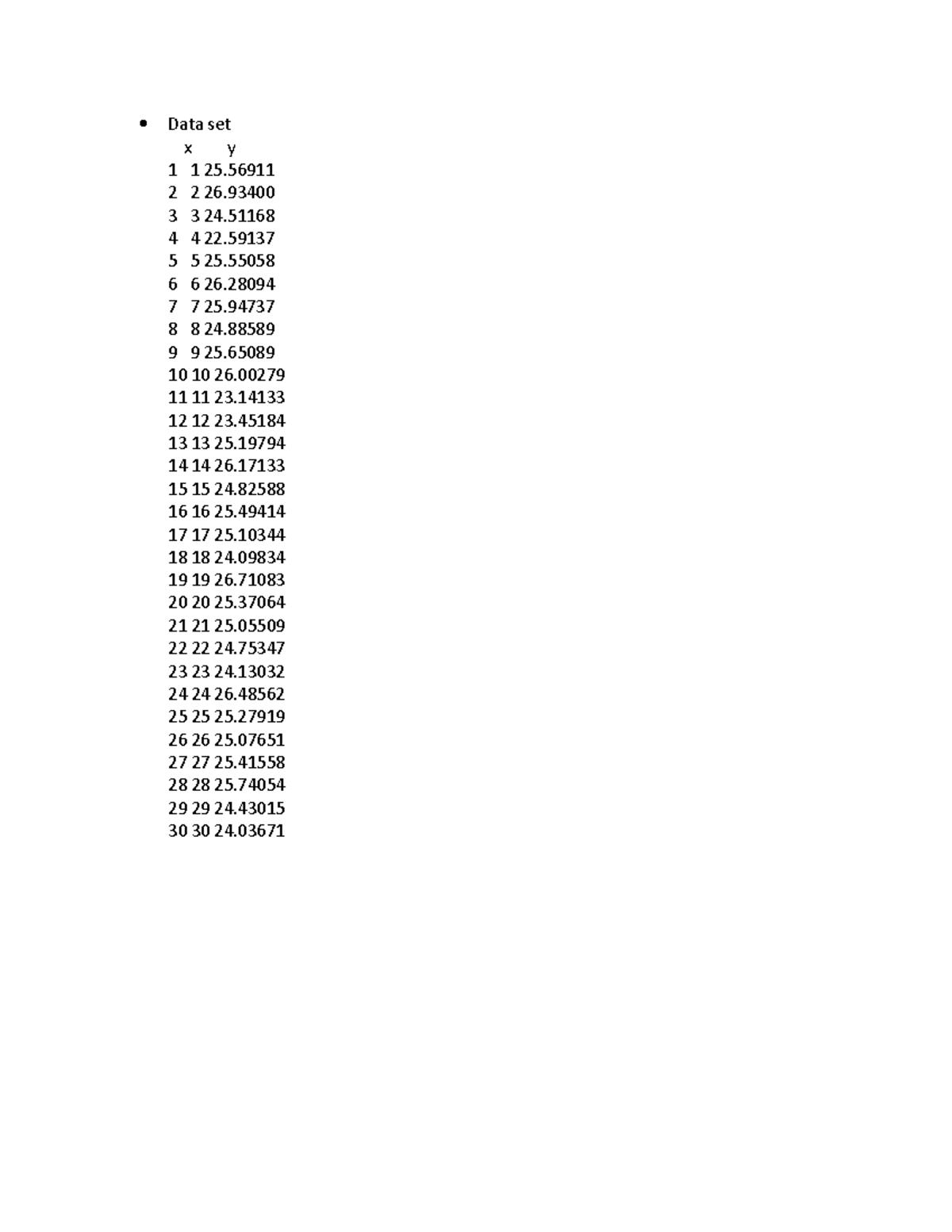 r-lab-8-questions-r-lab-data-set-plot-0-5-10-15-20-25-30-23-24-25